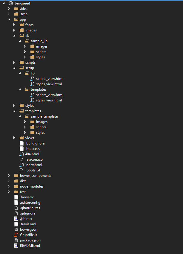 Github Contactsamiebsngseed Angularjs Bootstrap Startup Web Project Based On Yeoman In Node